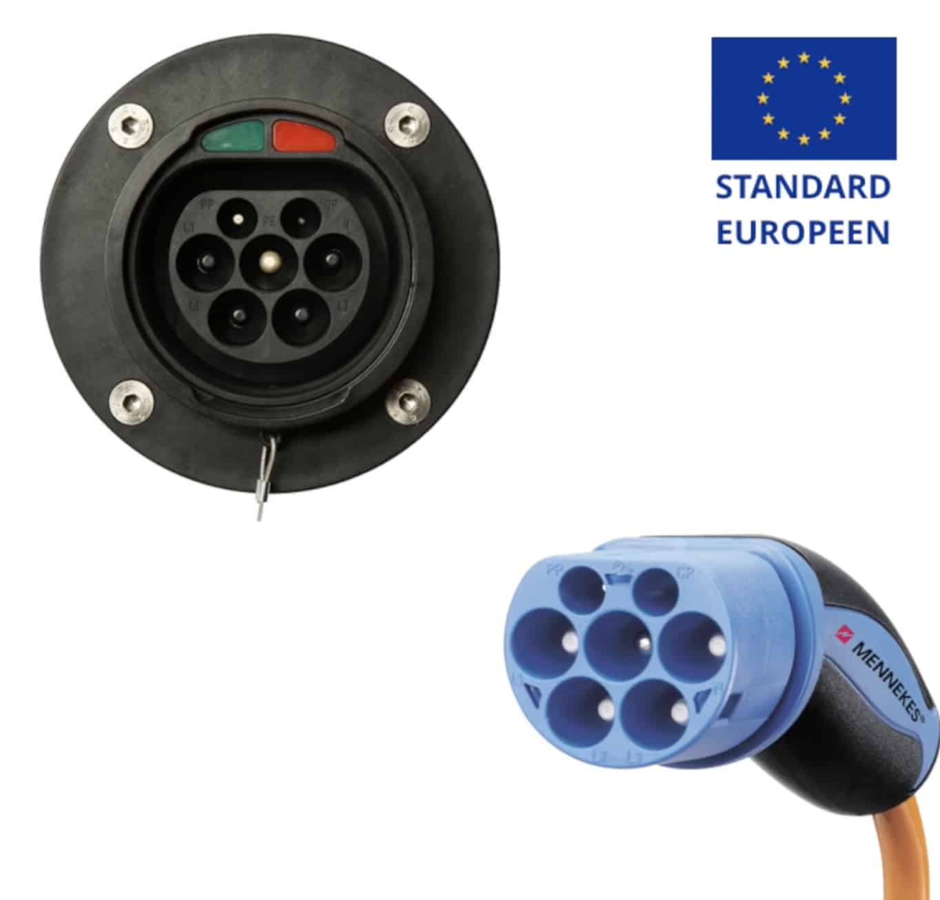 Guide complet des types de prises pour voitures électriques et hybrides